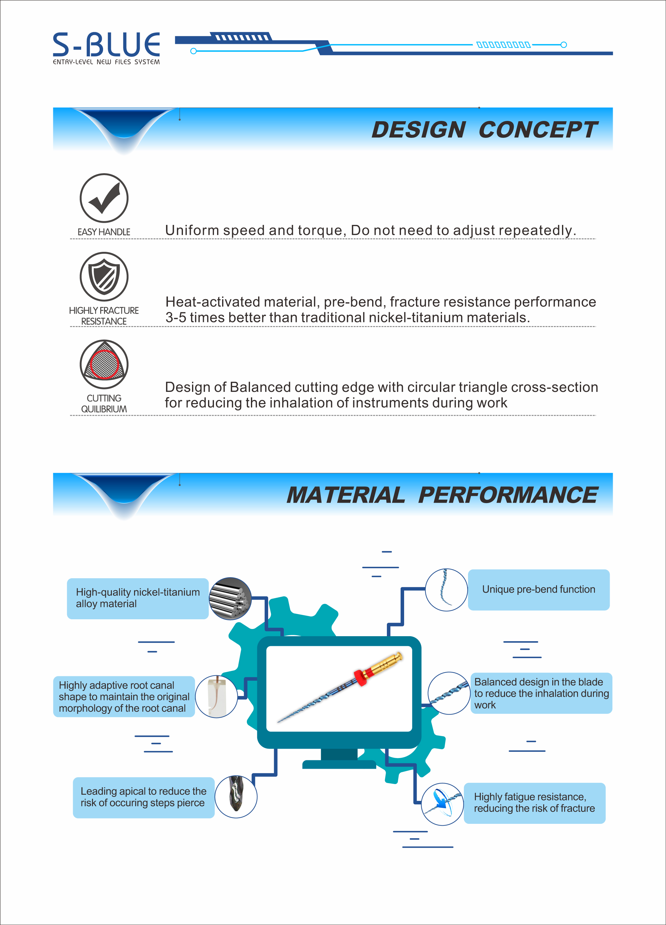 PROGLIDER® compatible S Blue Glide Path files (4pk)
